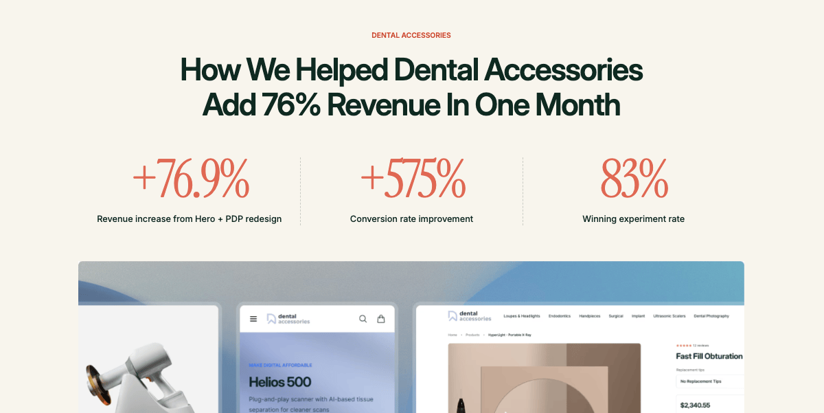 How We Helped Dental Accessories Add 76% Revenue In One Month | Clean ...